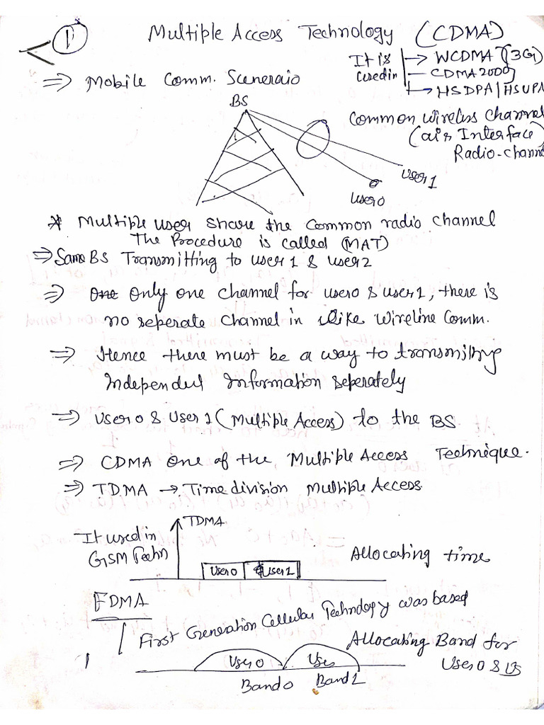 Digital Notes | PDF