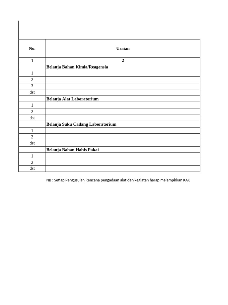 Format Usulan Tahun 2025 | PDF
