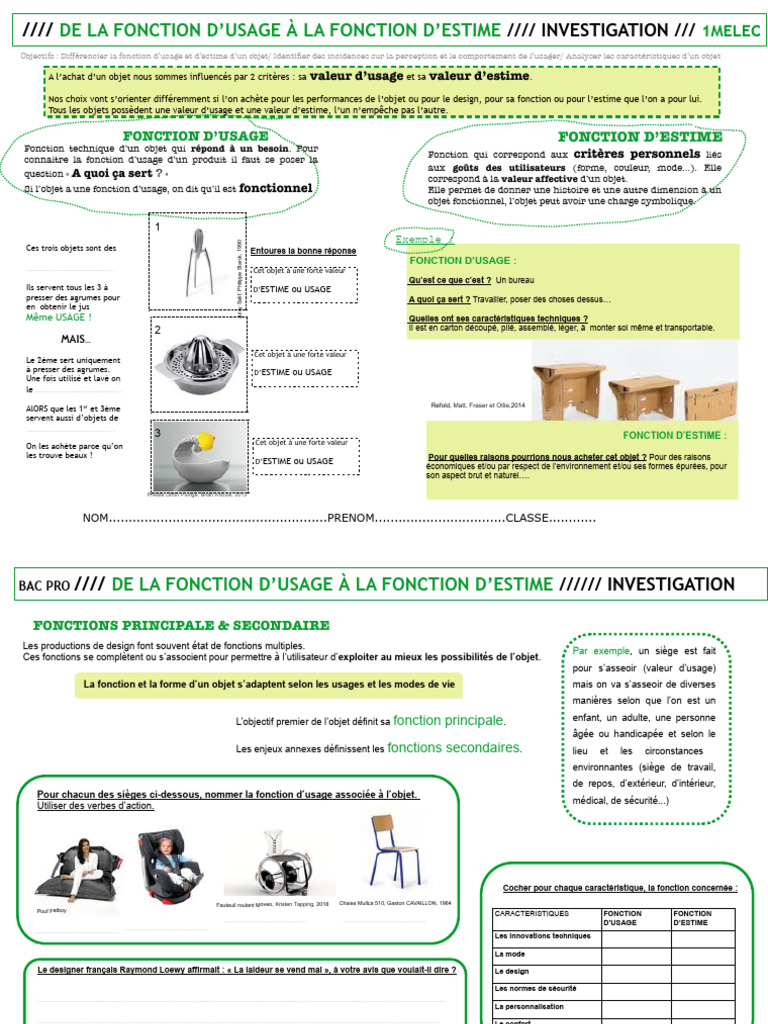 Fonctions Usage Estime Eleves Partie 1 | PDF