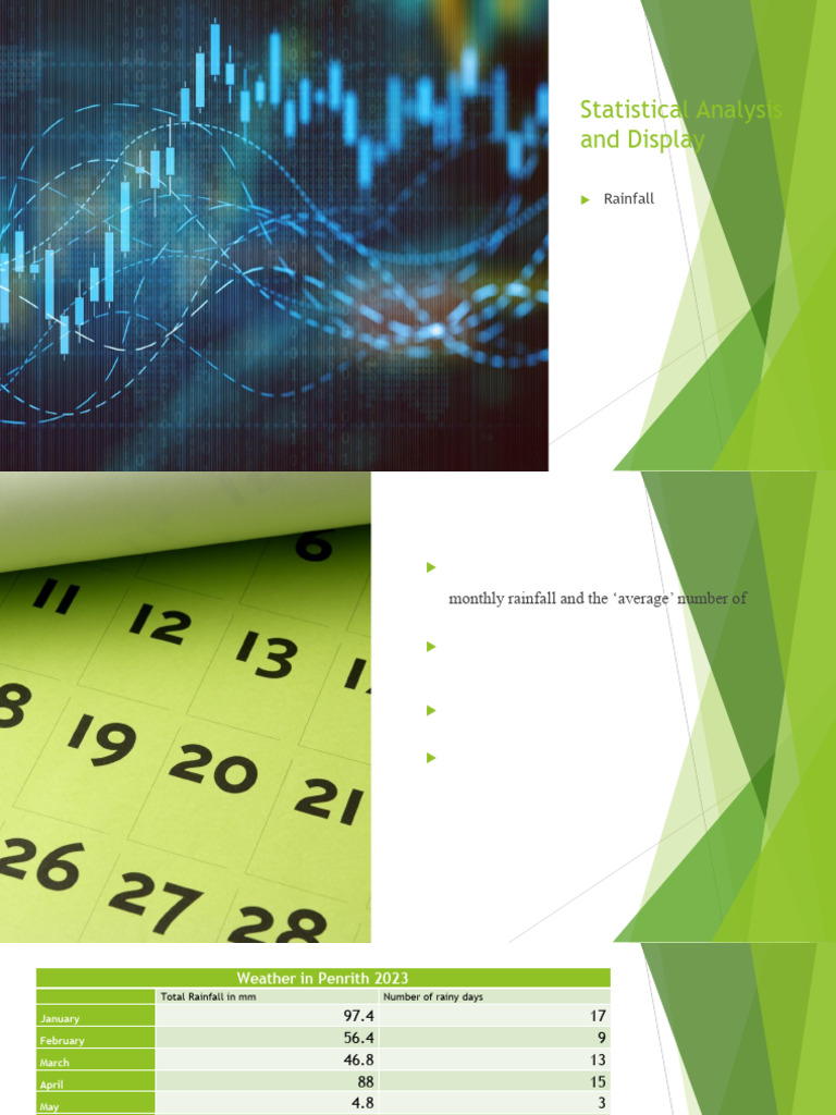 Sample Numeracy Task Rainfall(1) | PDF