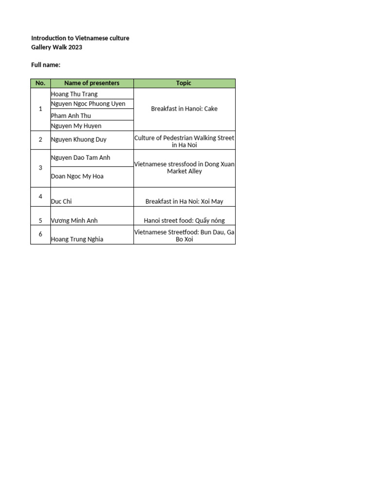 Gallery Walk - Observation Notes | PDF