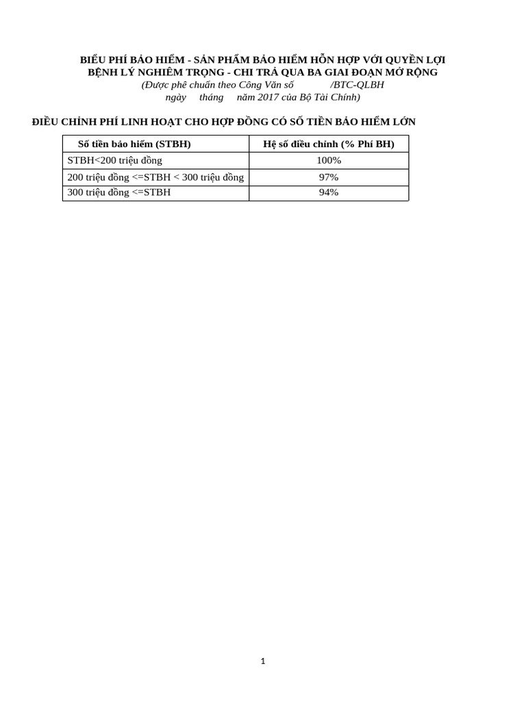 Bieu Phi Bao Hiem | PDF