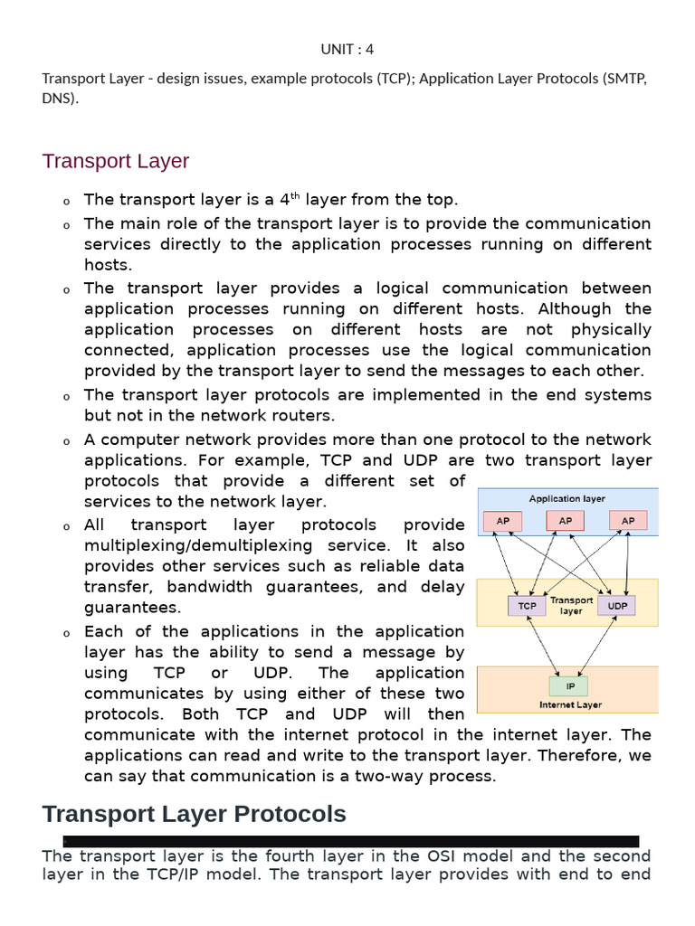 Edited Unit 4 CN 4TH Sem | PDF | Transmission Control Protocol | Computers