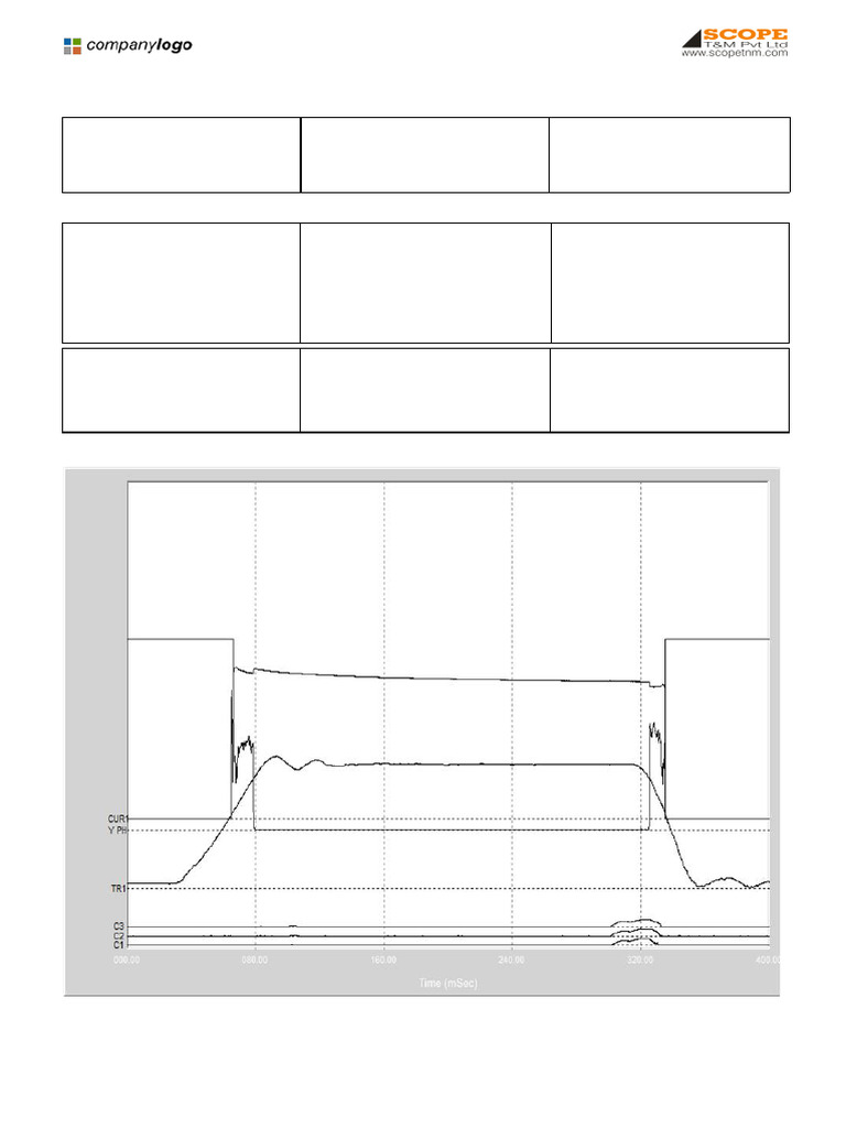 DCRM y Phase | PDF