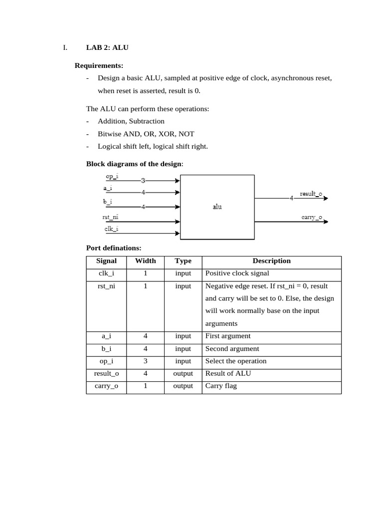 Lab 2: Alu Requirements | PDF