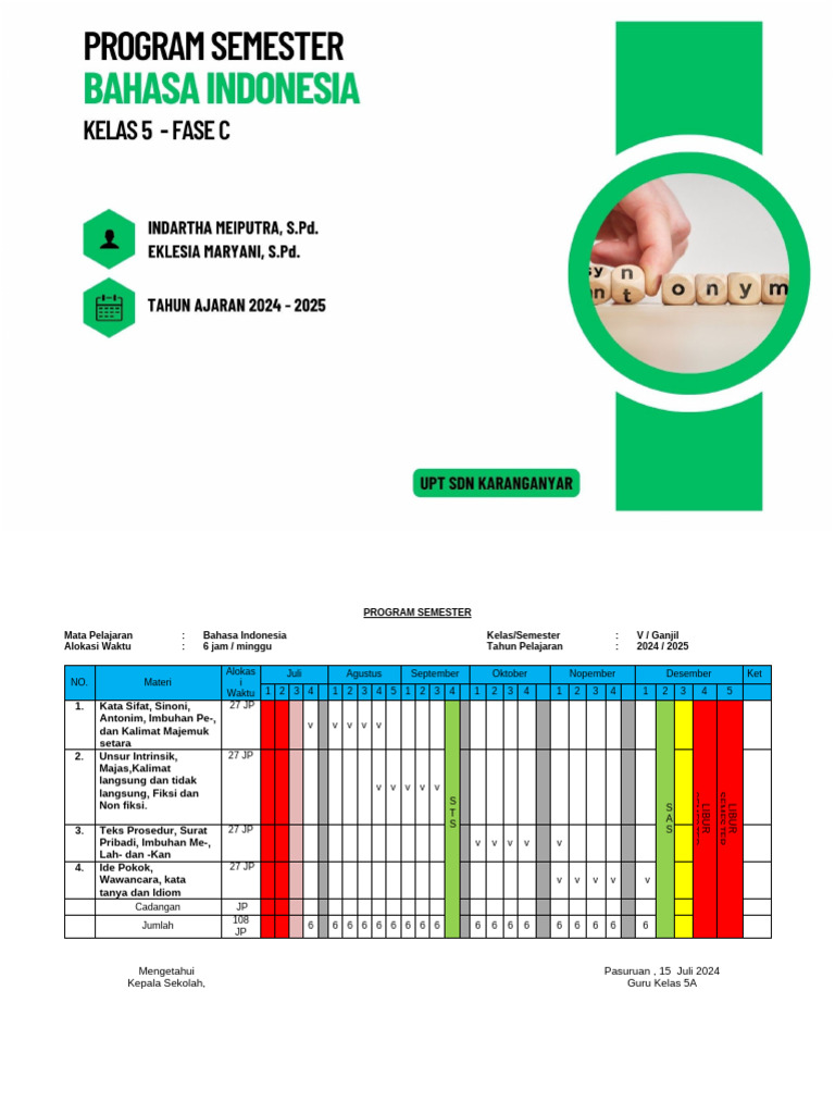 Promes B Indonesia Kelas 5 - Ta20242025 | PDF