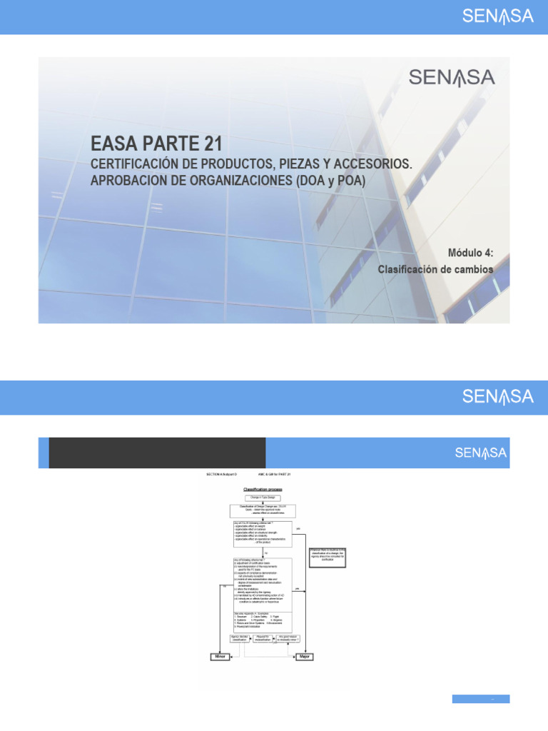 Easa Parte 21: Certificación de Productos, Piezas Y Accesorios ...