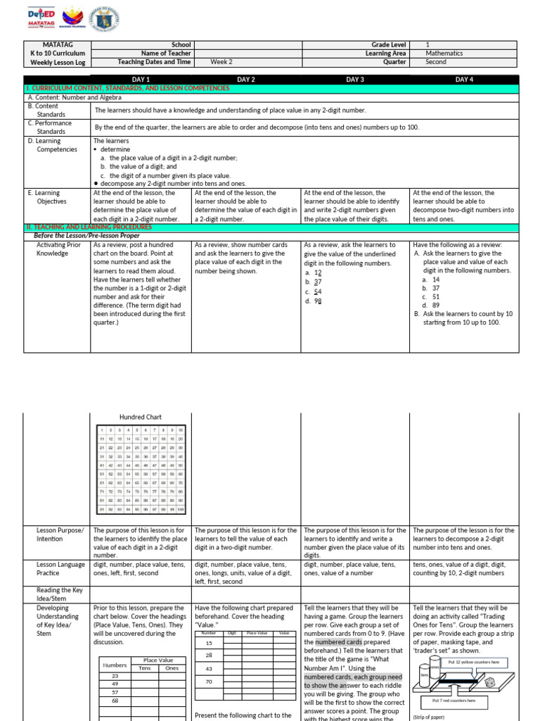 DLL - Math 1 - Q2 - Week 2 - v.2 | PDF | Learning | Curriculum