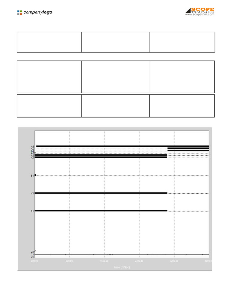 Open PD B Phase TC-1 | PDF