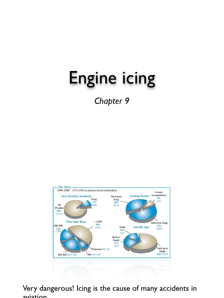 Engine Icing | PDF