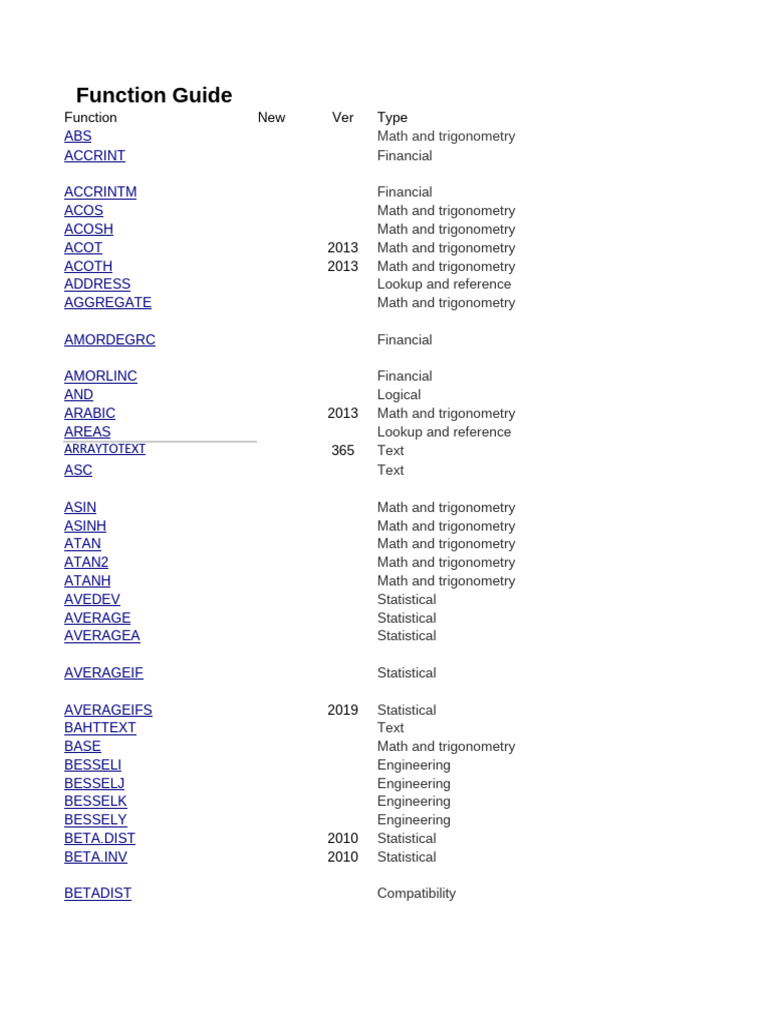 Function Guide | PDF