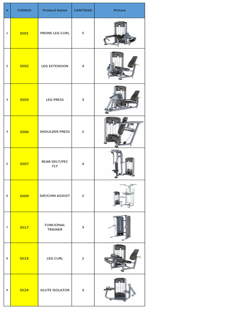 Samson Machine | PDF