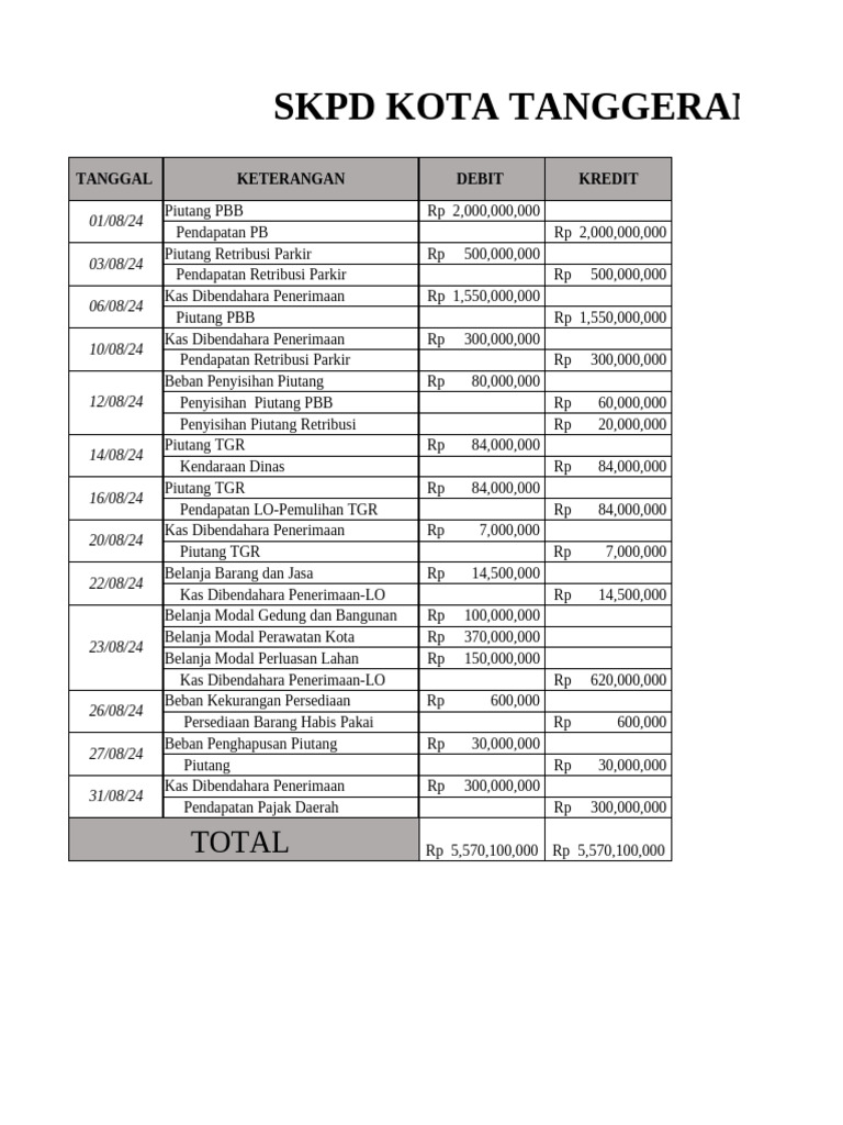 Remedial Alip - Maria Putri Nesya (Autorecovered) | PDF