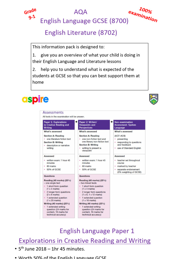 AQA GCSE English Overview and Support Guide | PDF | Poetry | Macbeth