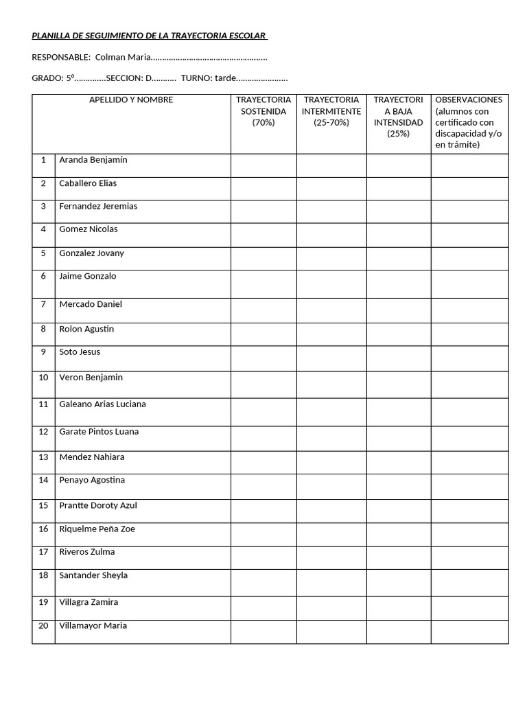 Planilla de Seguimiento de La Trayectoria Escolar | PDF Planilla de Seguimiento de La Trayectoria Escolar | PDF