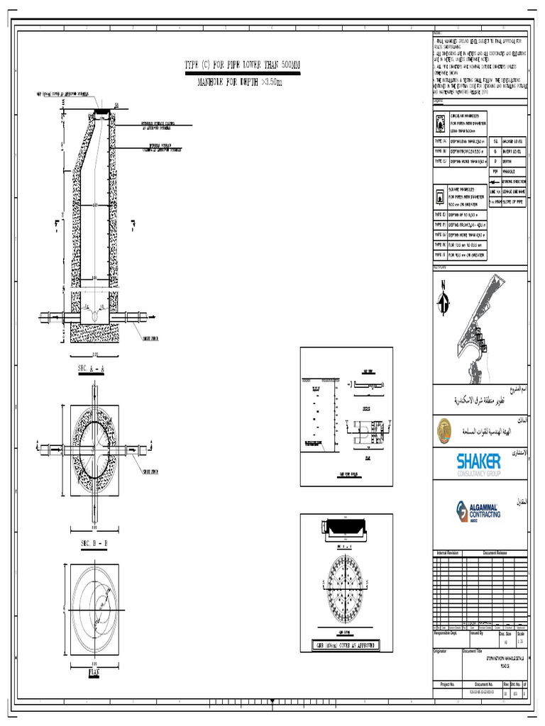 Manhole detail-TYPE C | PDF