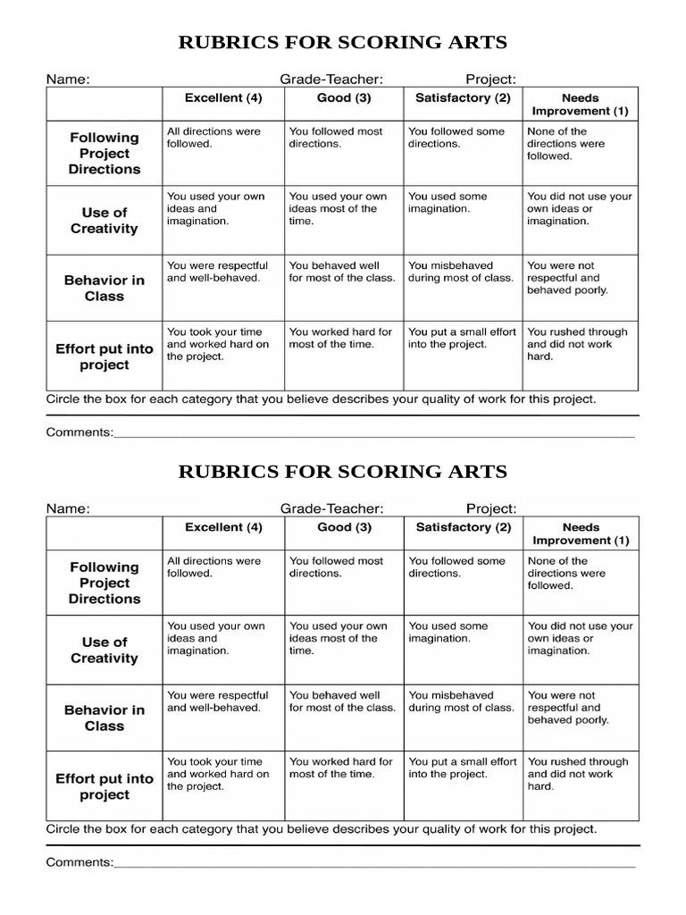 RUBRICS | PDF