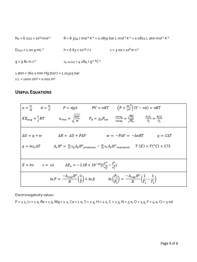 CHEM1000 W2024 Formulasheet | PDF
