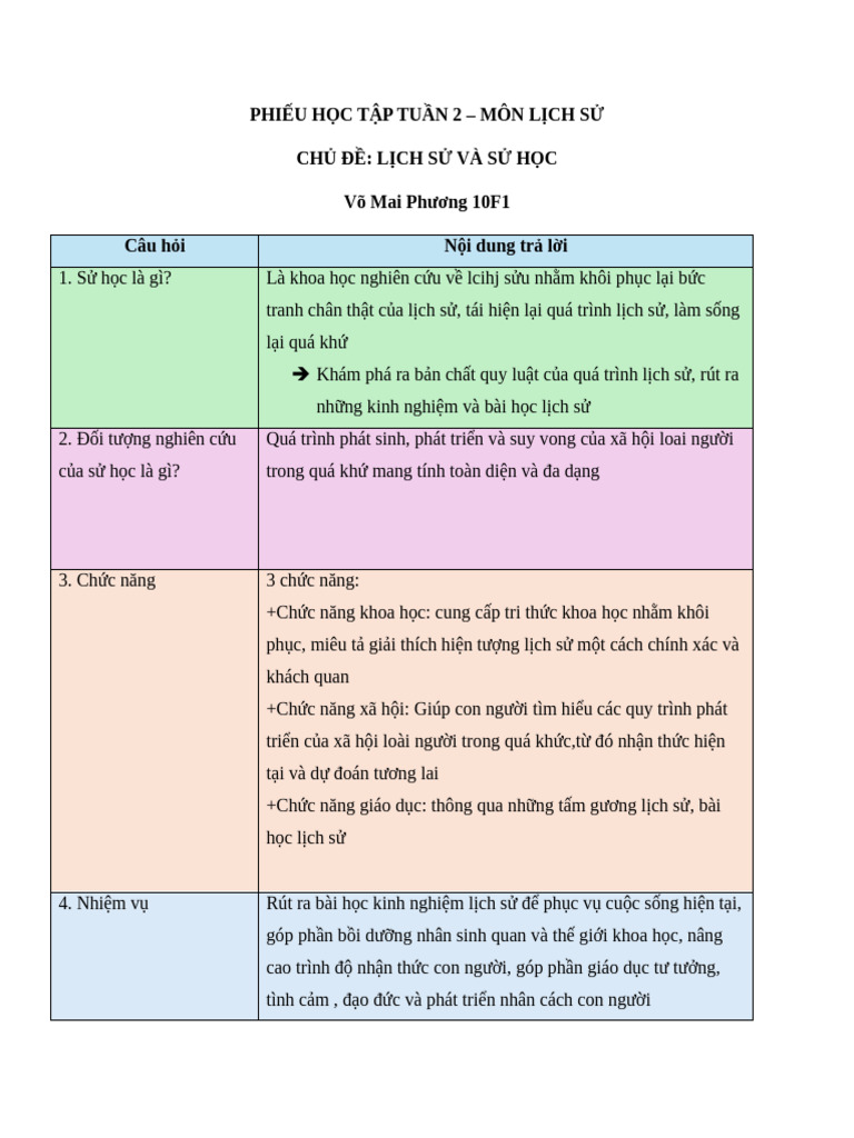 PHT - TUẦN 2 | PDF