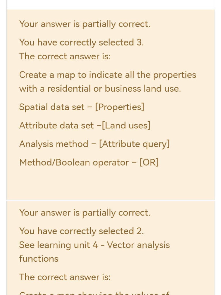 GGH3703 Summary | PDF
