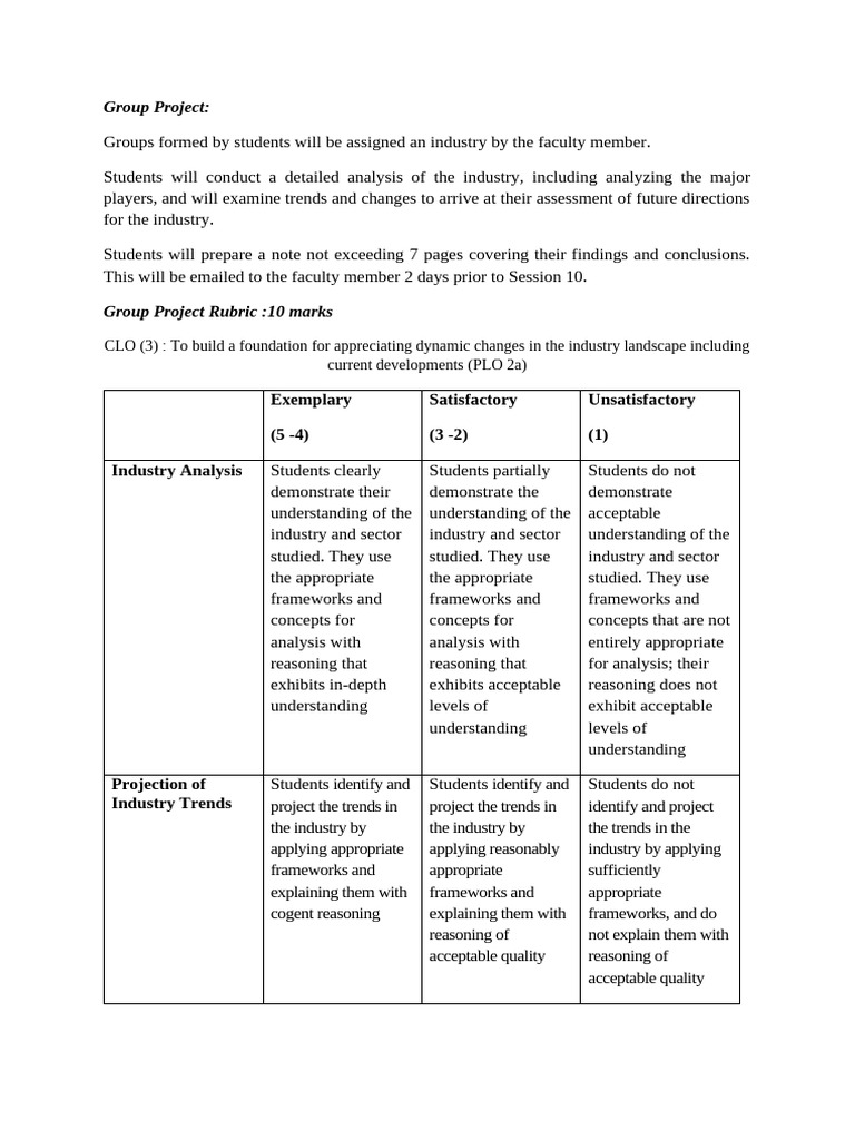 Group Project-groups | PDF