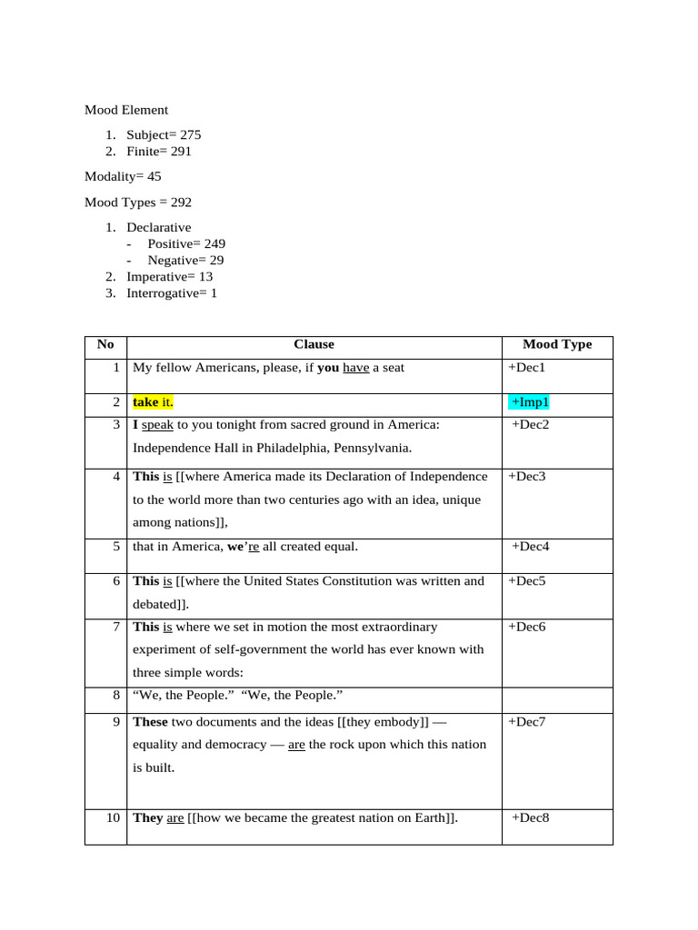 Data Paling Fix - Interpersonal Meaning | PDF