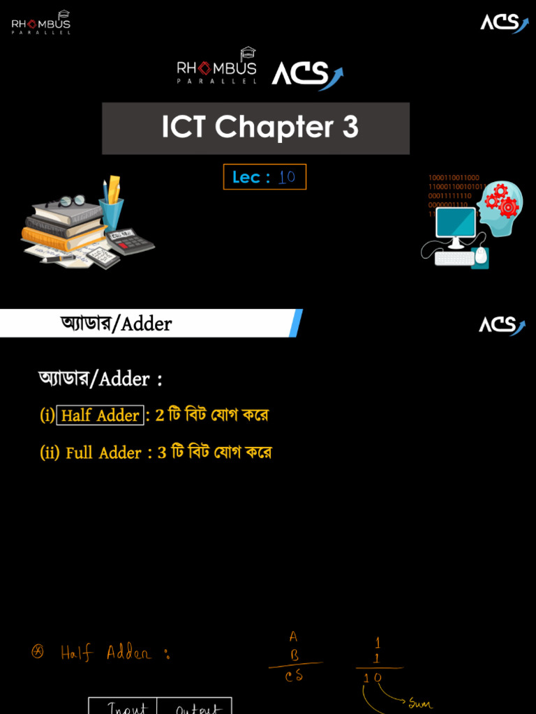 ICT Chap 3 Lec 10 | PDF