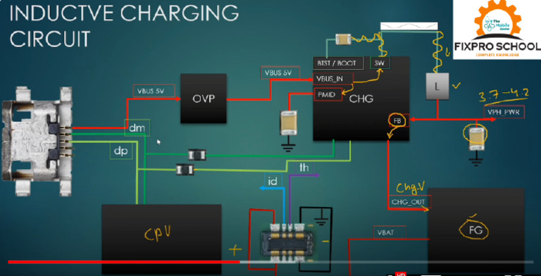 Inductive Charging | PDF