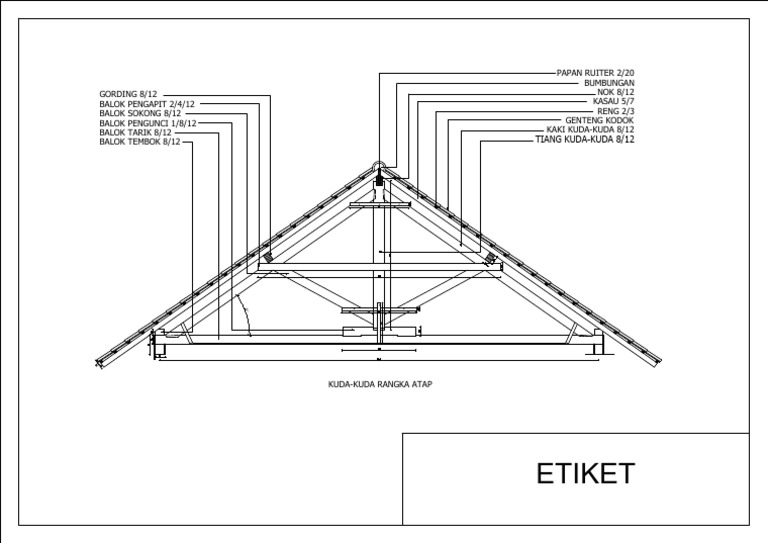 Kuda-kuda Atap (1) | PDF