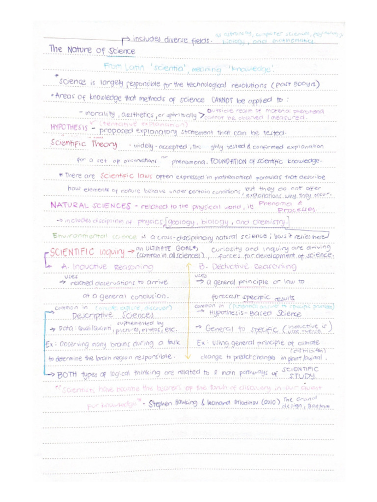 ENSCI - The Nature of Science | PDF
