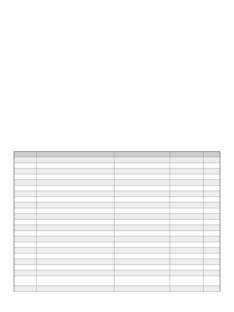 Lista Final CG | PDF