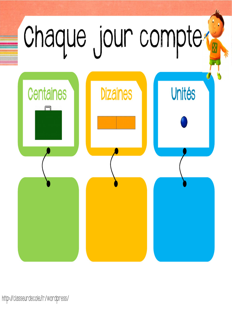 Chaque Jour Compte Classeurdecole | PDF