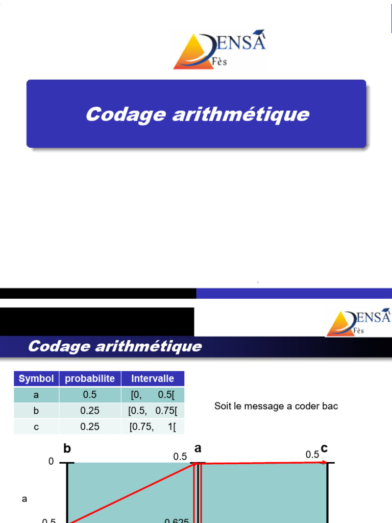 S3 Codage Source3 | PDF
