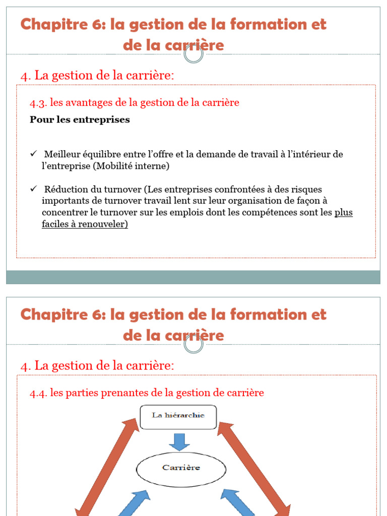 Cours GRH Ensa 2021 222 318 | PDF