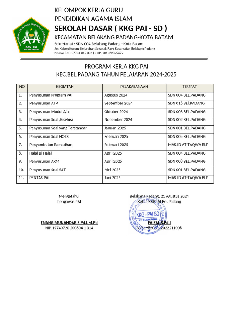Program Kerja Kkg Pai 2024-2025 | PDF