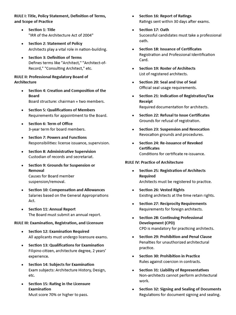 Prof Prac Prelim Reviewer | PDF