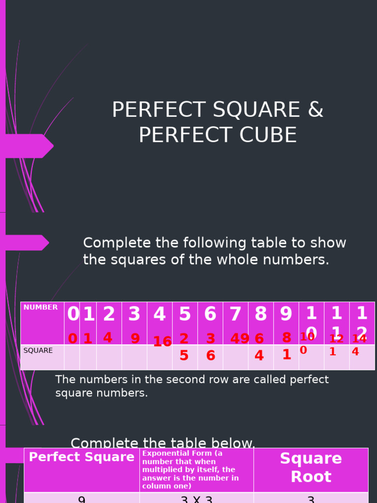 Perfectt Square & Perfect Cube | PDF