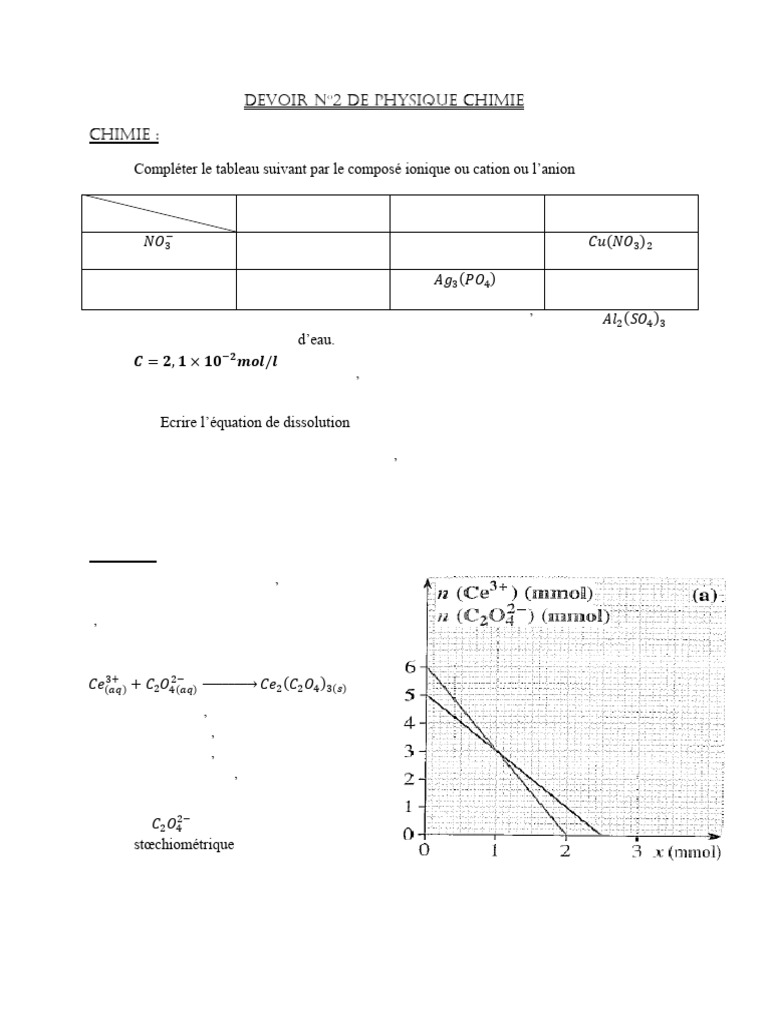 Devoir 2 Version 2 | PDF