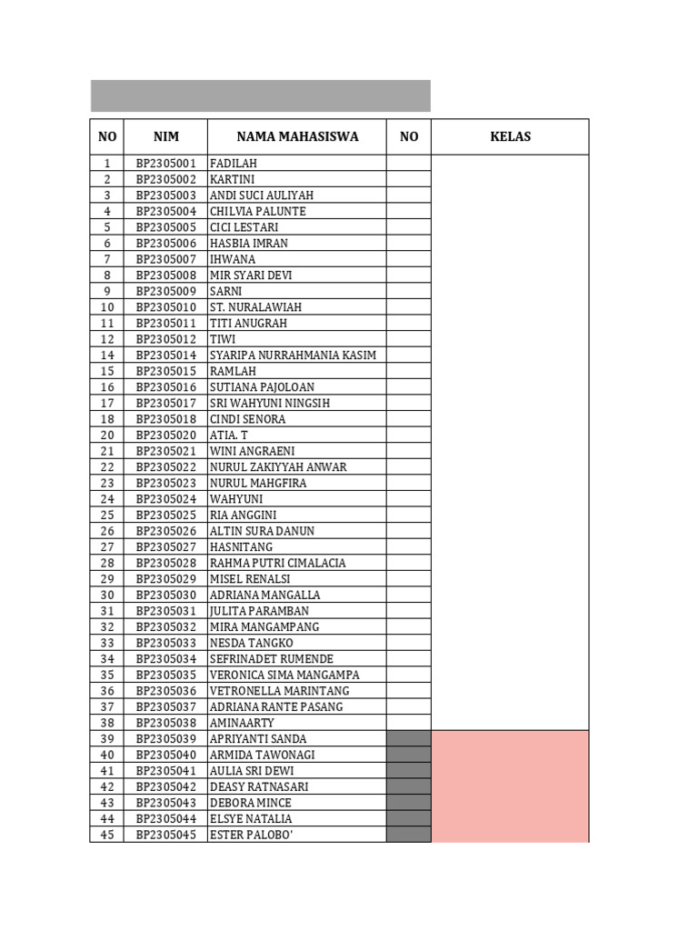 DAFTAR KELAS PROFESI GENAP 2023_2024 KRS | PDF