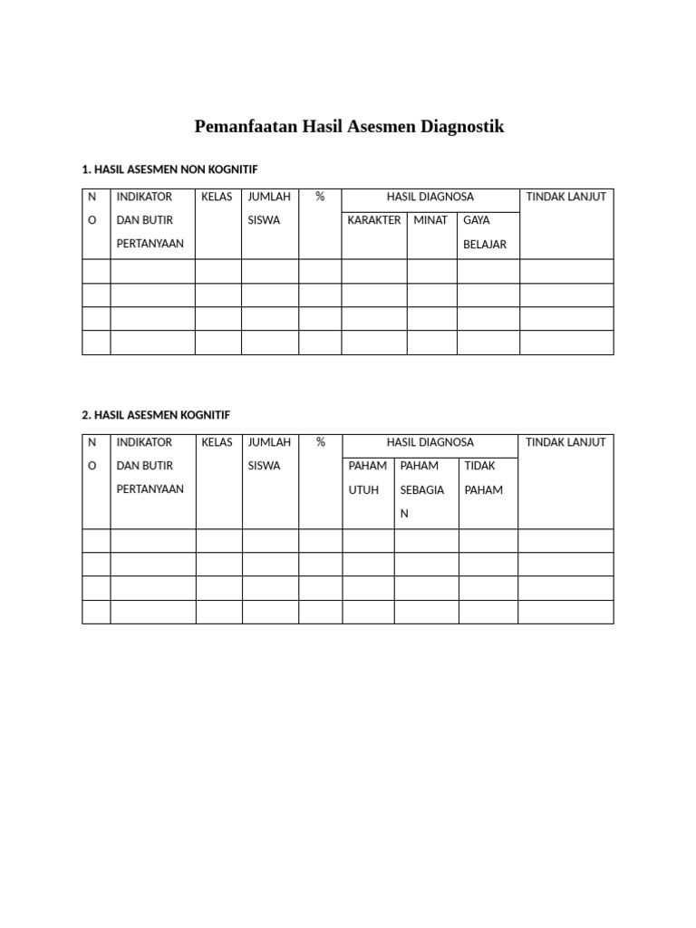 Pemanfaatan Hasil Asesmen Diagnostik | PDF