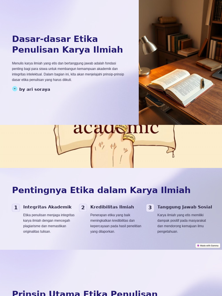 Dasar Dasar Etika Penulisan Karya Ilmiah | PDF