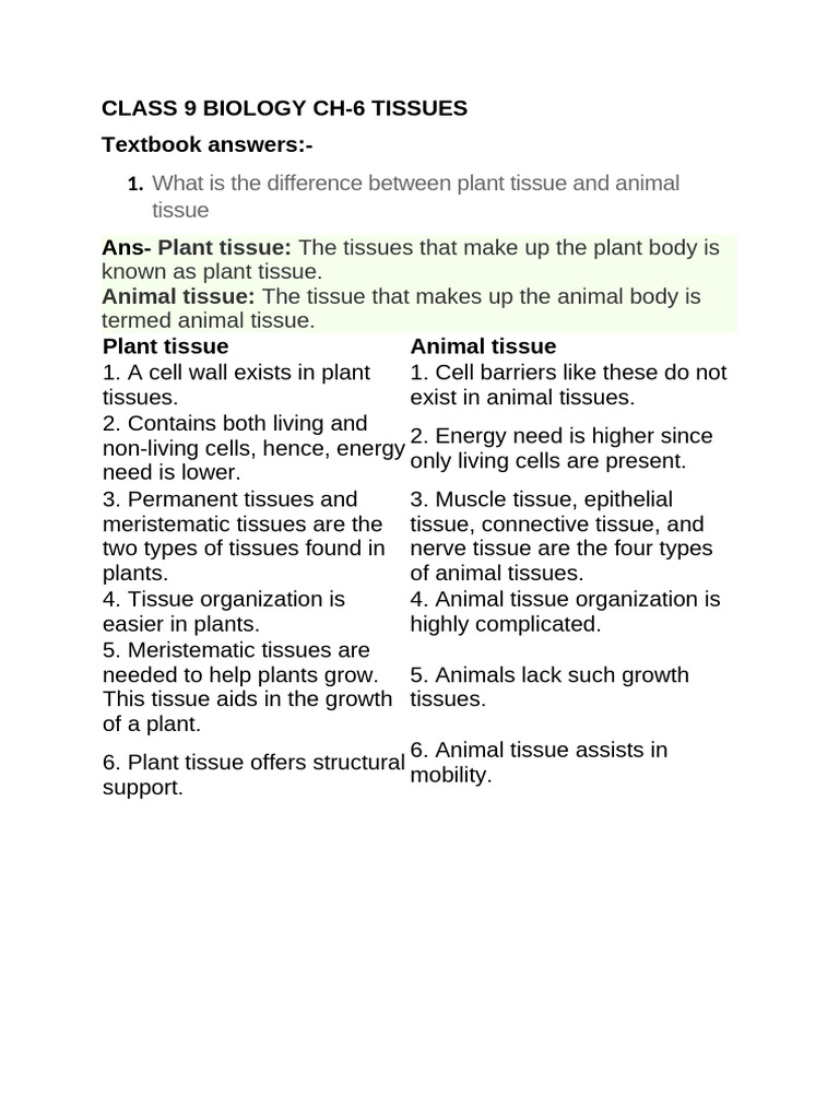 biology class 9 | PDF
