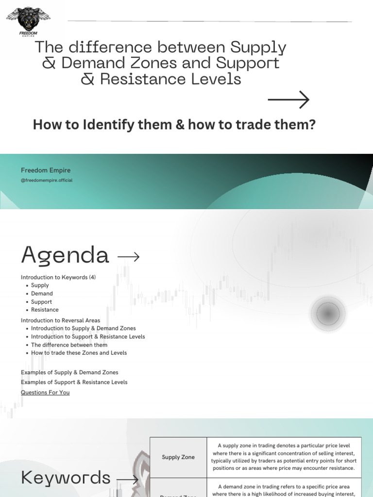 Supply & Demand & Support & Resistance | PDF