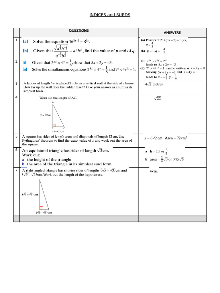 Indices and Surds-Class 9 | PDF