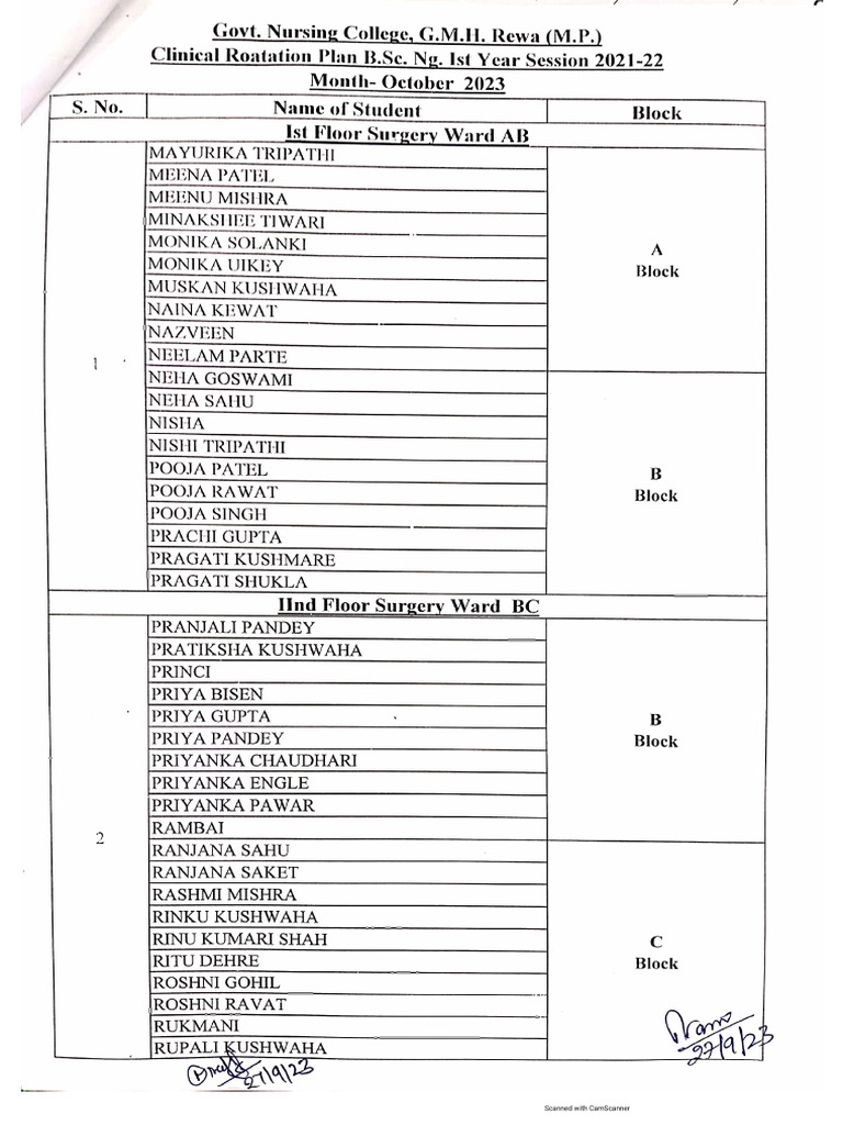 Clinical Rotation Plan For Oct-2023 | PDF