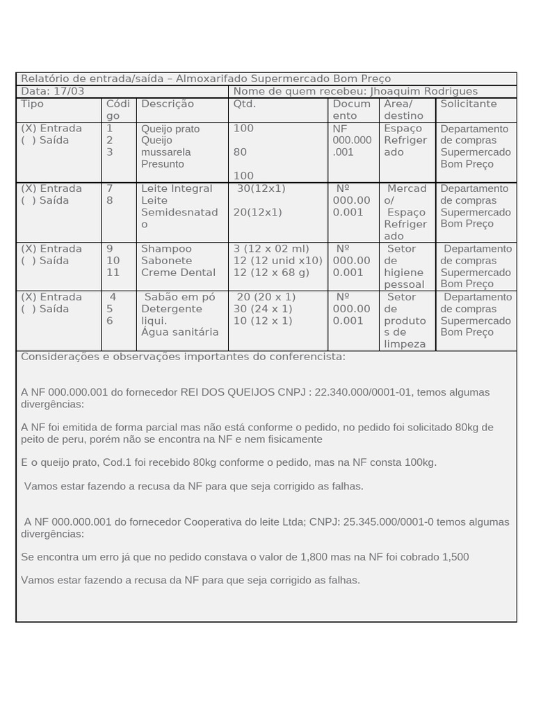 Modelo Atividade1 2018 | PDF