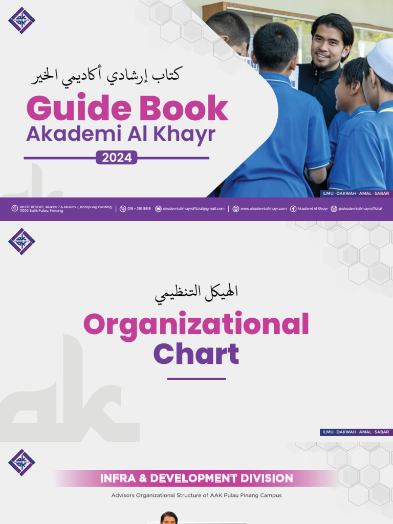 Guidebook Aak 2024 Updated | PDF