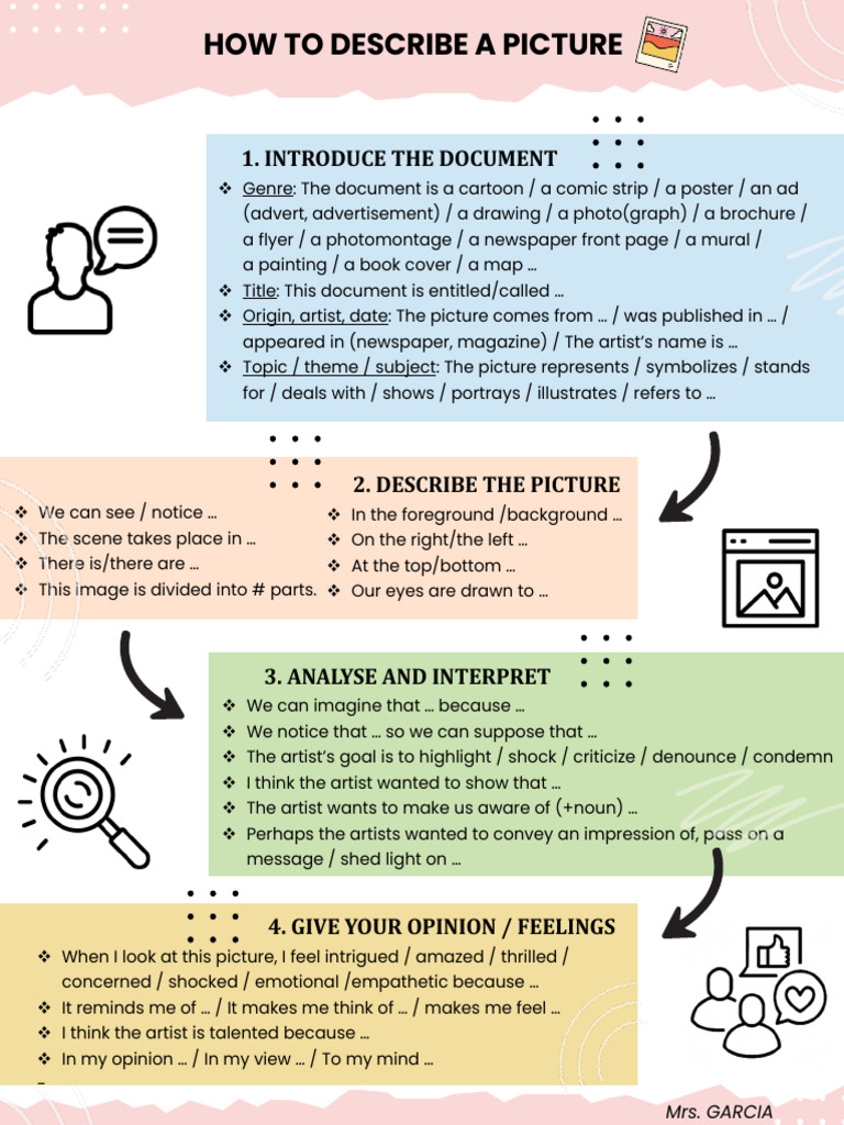 Méthodo - How To Describe A Picture | PDF
