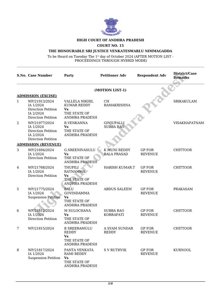 Display Causelist | PDF