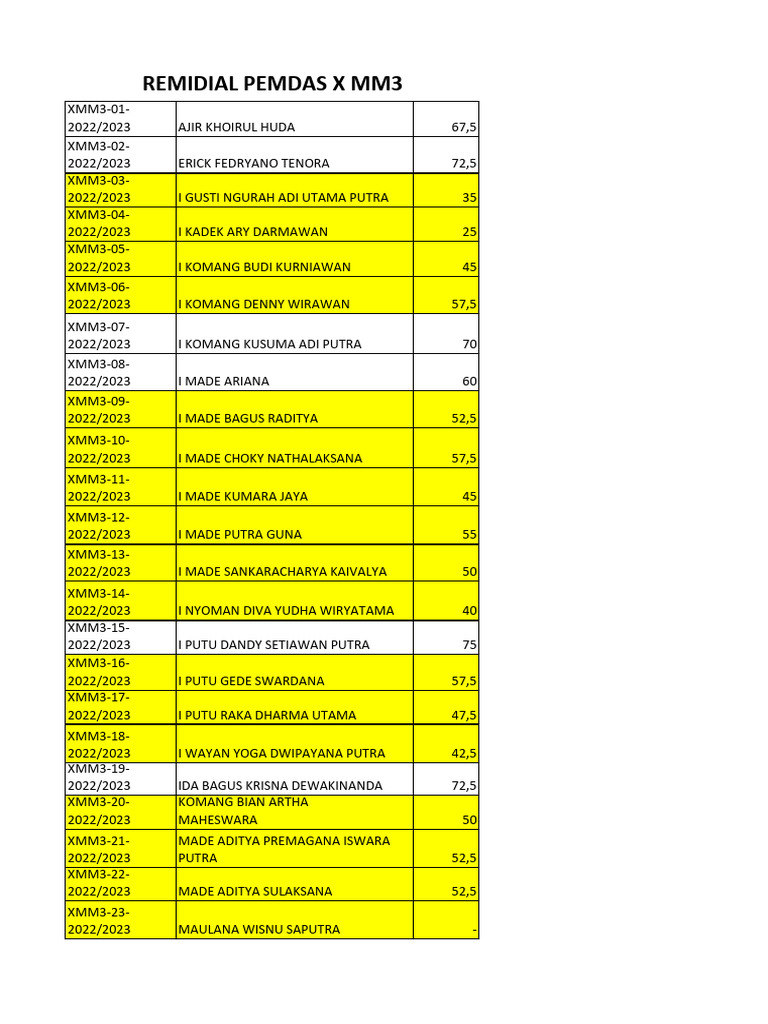 Remidial UAS Pemdas X MM3 | PDF